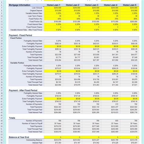 Image result for Interest Rate Comparison Chart Excel