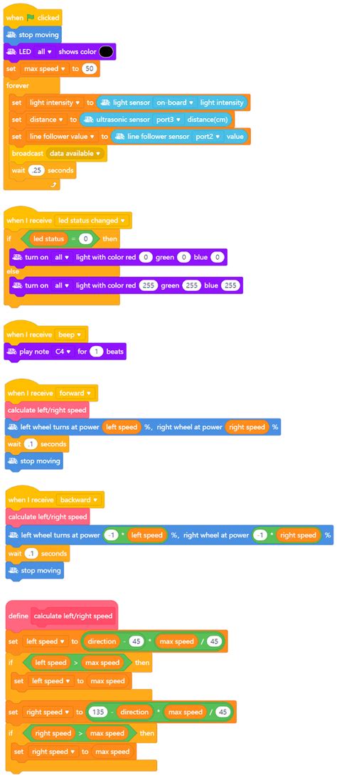 Image result for Obstacle Course Mbot Code