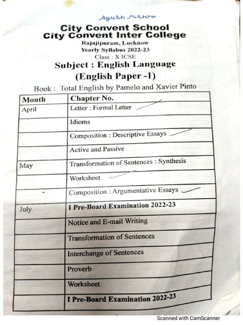 Image result for 10th Class Syllabus
