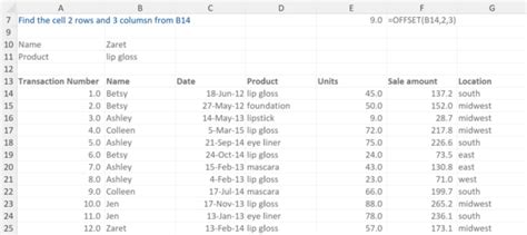 Image result for Money Excel Functions