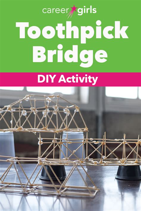 Image result for DIY Tooth Bridge Kit