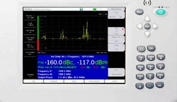 Image result for PIM Testing