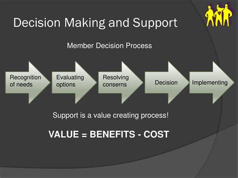 Image result for Trainer Notes