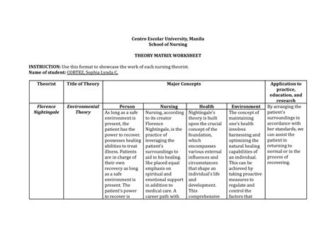 Image result for Post Task