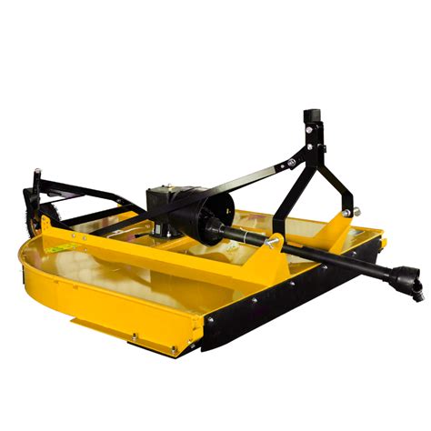 Image result for How to Set Up a Rotary Cutter