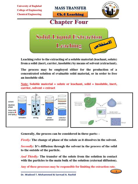 Image result for Leaching Process Explained