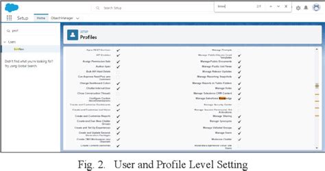 Image result for Salesforce Knowledge Base