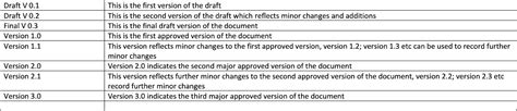 Image result for Version Control Document Table Format Example