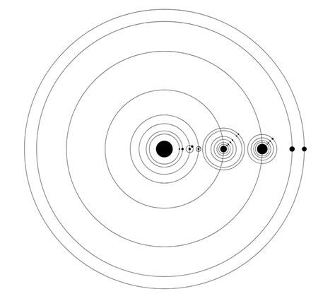 Image result for Generator Interfaced with Solar System