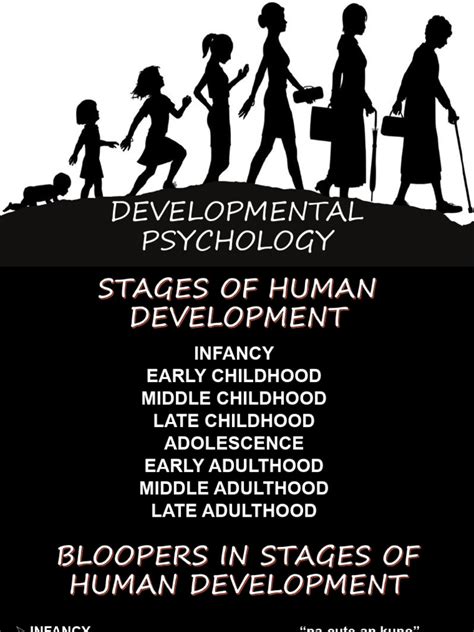 DEVELOPMENTAL-PSYCHOLOGY-Stages-of-Development | PDF | Developmental ...