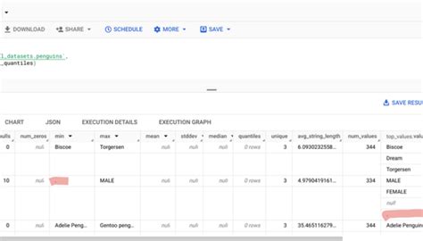 Image result for Platform Monitoring BigQuery