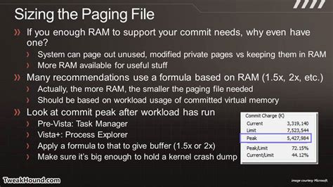 Image result for Page File