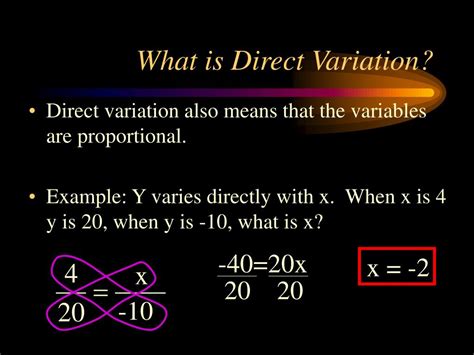 Image result for What Is Not a Direct Variation