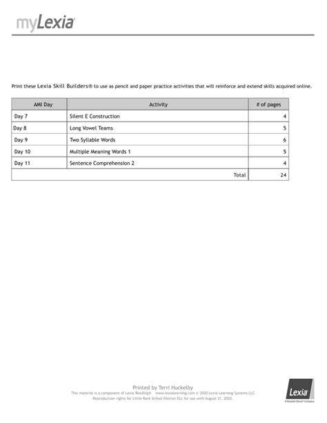 Image result for Lexia Core5 Level 2