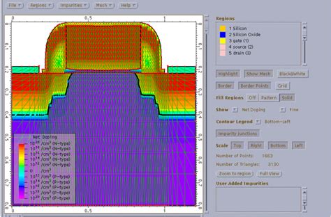 Image result for Silvaco TCAD Modelling