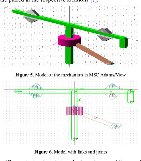 Image result for Shaping Machine Mechanism