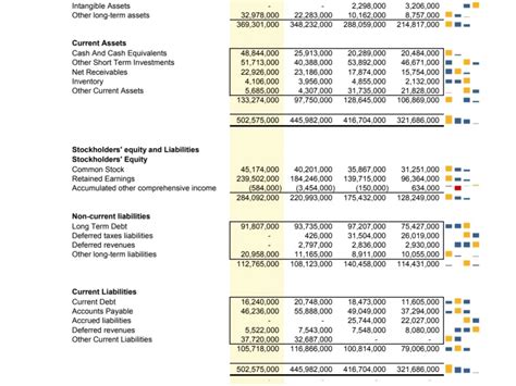 Image result for Financial Statement Format Example