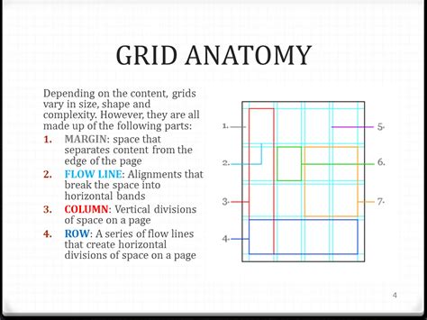 Image result for Create Grids within Grids