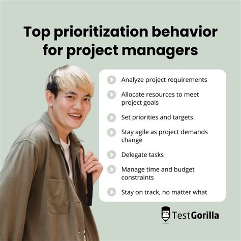 Image result for Project Manager Behaviours