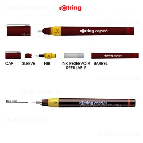 Image result for How to Clean Rotring Isograph Pens