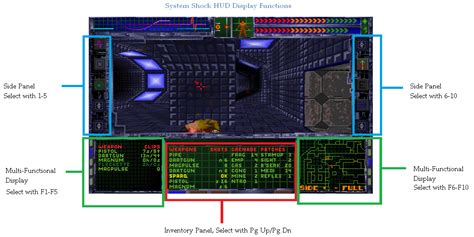 Image result for Shock Control Showcase