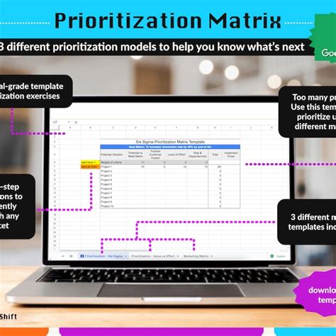 Image result for How to Create a Priority Matrix Graph in Excel