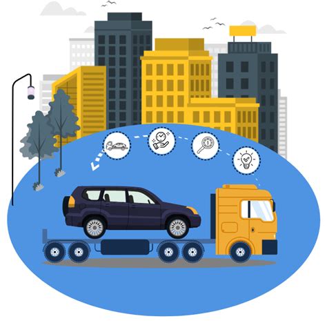 Image result for Auto Relocation