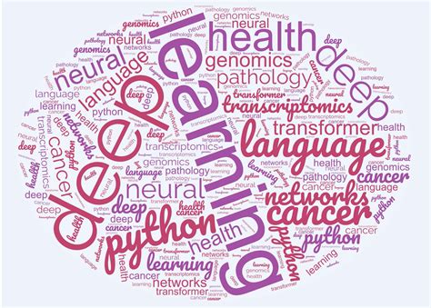 Image result for Biomedical Informatics