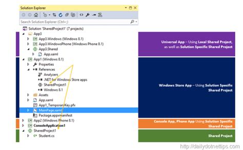 Image result for Visual Studio How to Have Multiple Files in Project