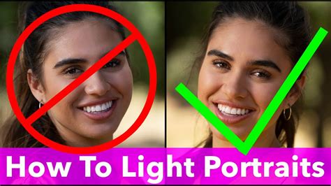 Image result for Speedlite Tutorials