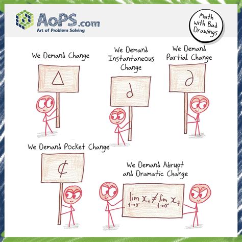 Image result for Problem Solving Country