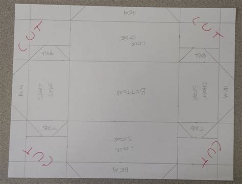 Image result for Sheet Metal Box Build