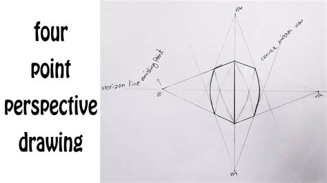Image result for 4 Point Perspective Drawing Tutorial