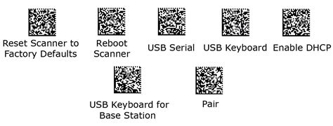 Image result for Code Reader Codes List of Codes