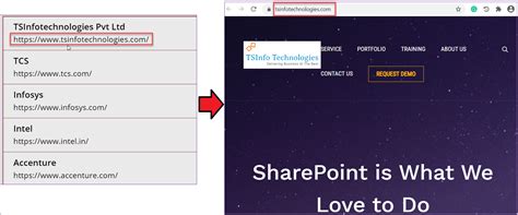 Image result for Power Apps Navigate