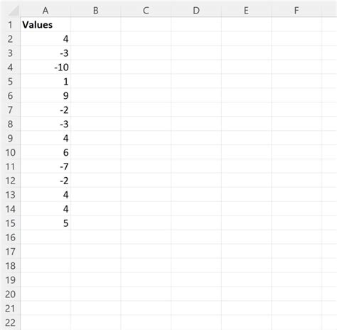 Image result for How to Use Absolute Value in Excel