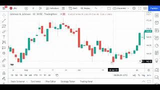 Image result for Confirmation Candlestick Patterns