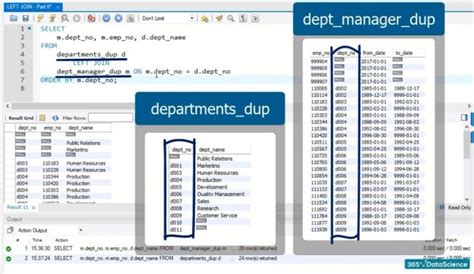 Image result for Lef Join SQL