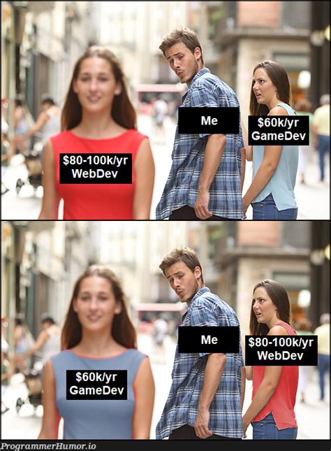 Image result for Programming Cycle Meme