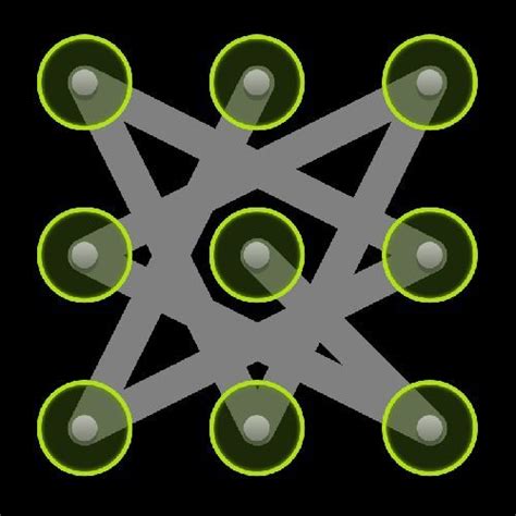 Image result for Unlock Android Phone Pattern Chart