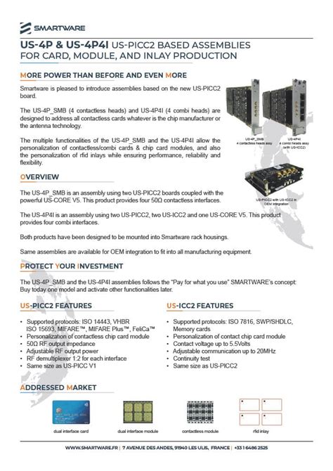 Image result for Smart Module Management System