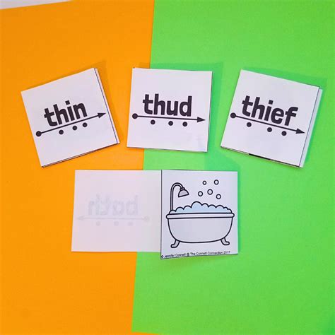 Image result for Digraph Th Words