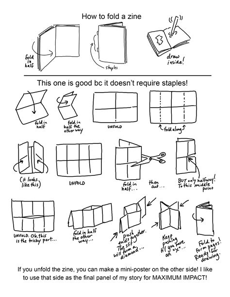 Image result for Zine Making Tutorial