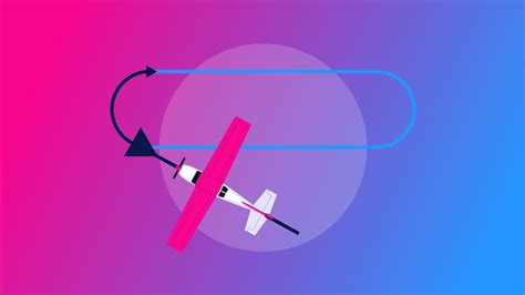 Image result for Holding Pattern Entry