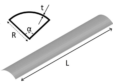 Image result for Head Tape Machine Spring
