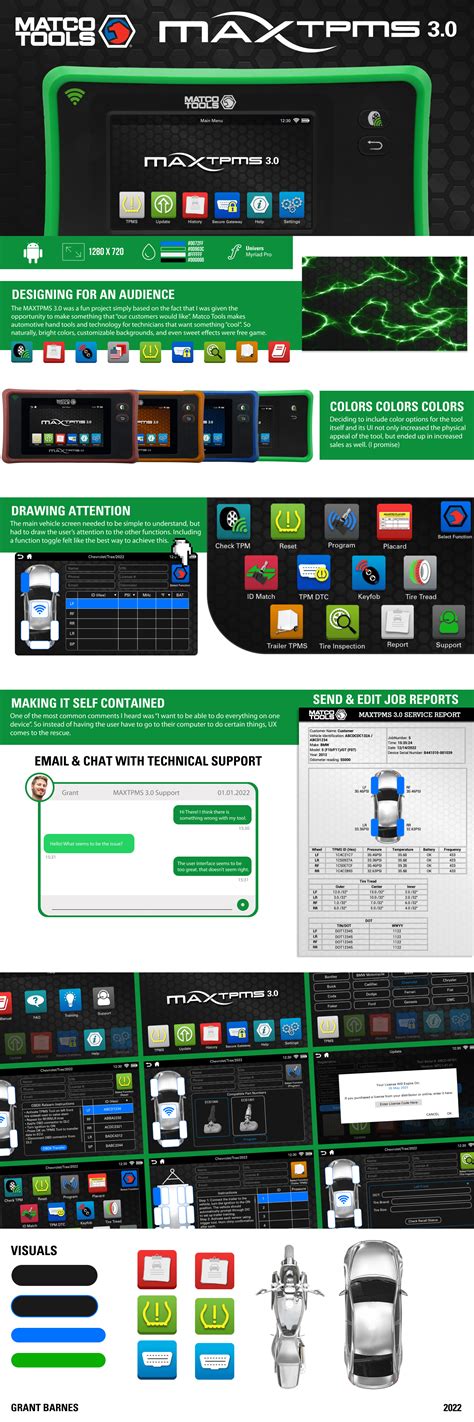 Image result for Matco TPMS Programmer