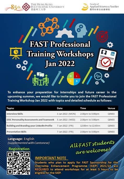 Image result for Fast Training Modfoir