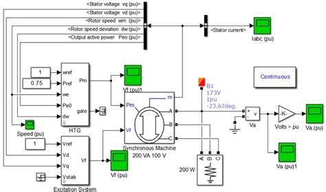 Image result for Matlab/Simulink Computer Setup