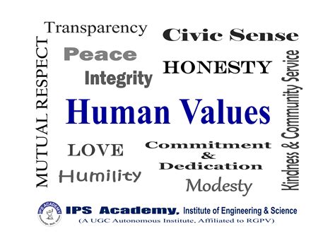 Image result for Human Values Examples