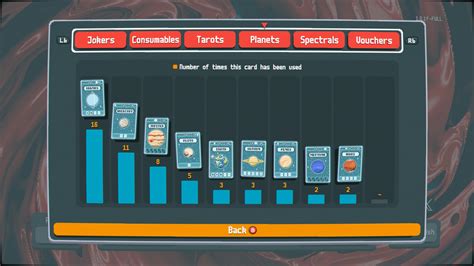 Image result for Video Game Database API
